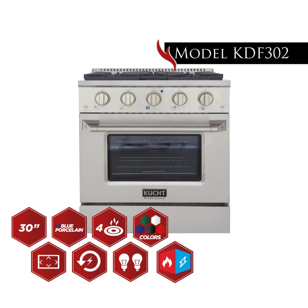 Dual Fuel Ranges – Kucht Outlet